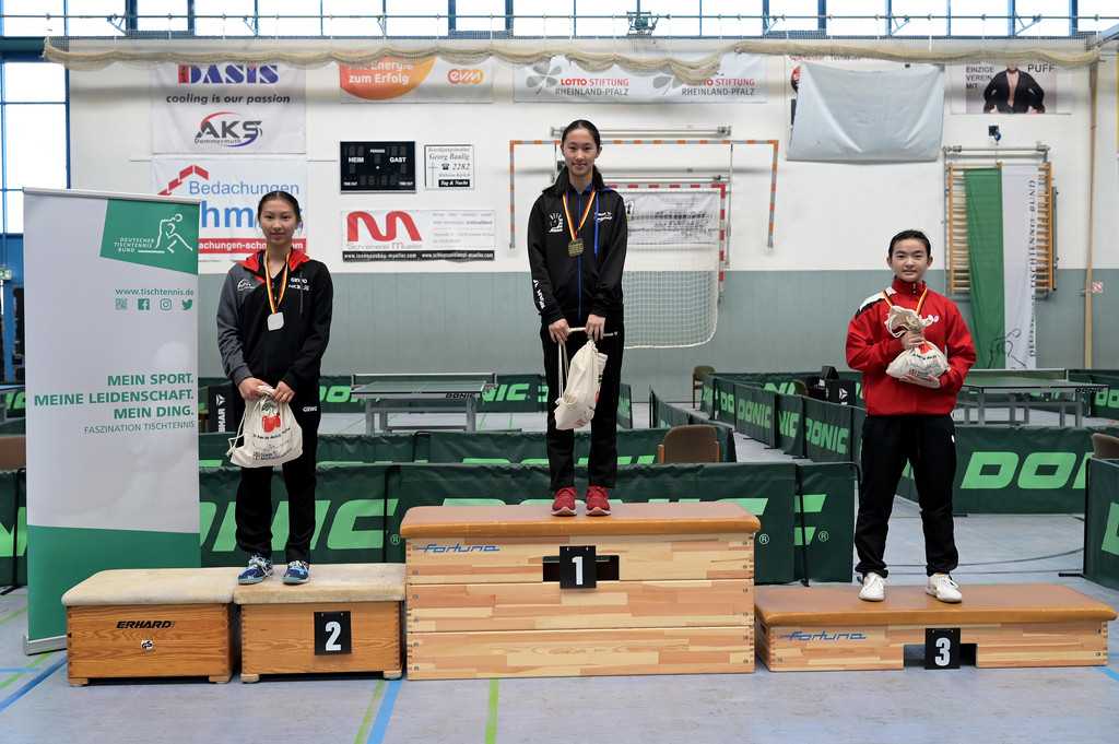 Zwei Top-12-Titel für Bayern – Eva Gao und Jonas Rinderer triumphieren ...